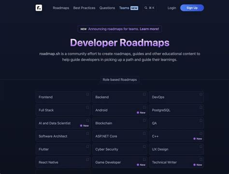 Rully Saputra On Linkedin Programming Sharing Roadmap Tips Tricks Til
