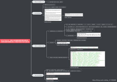 Nlp之tm之lda：利用lda算法瞬时掌握文档的主题内容—利用希拉里邮件数据集训练lda模型并对新文本进行主题分类希拉里的邮件信息数据集