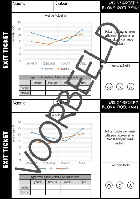 EXIT TICKETS WERELD IN GETALLEN 5 GROEP 7 BLOK 9 Juf Brenn