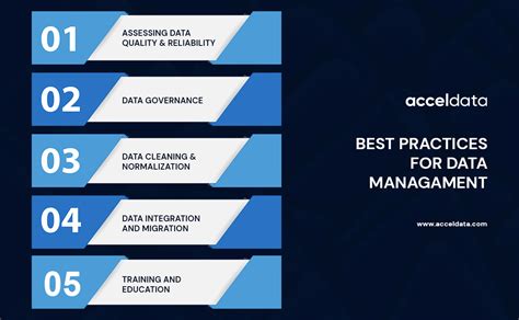 All You Need To Know About Data Quality Management