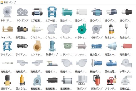 Pandid ポンプ記号とその使い方