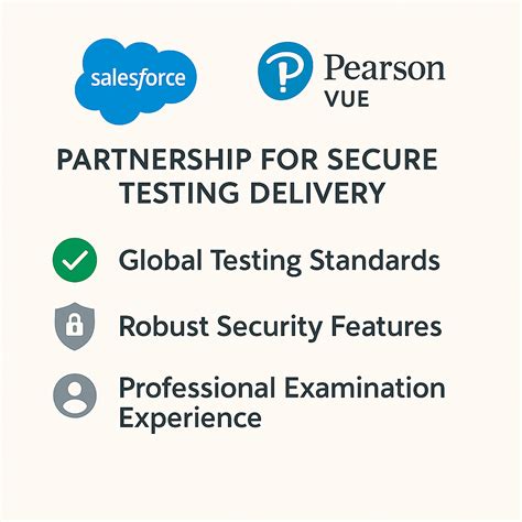 Salesforce Certification Program Evolution An In Depth Analysis Of