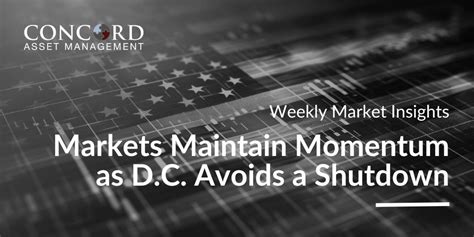Concord Asset Management On Linkedin Investing Stocks Economy Governmentshutdown