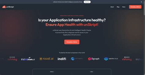 Unskript Ai Diagnostic Tool For Proactive Infrastructure Monitoring