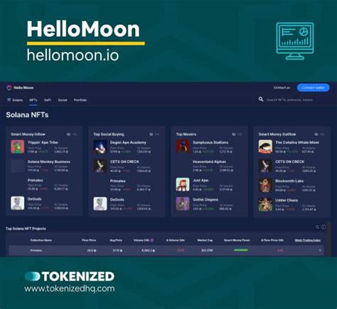 NFT Analytics Tools To Boost Your Profits Tokenized