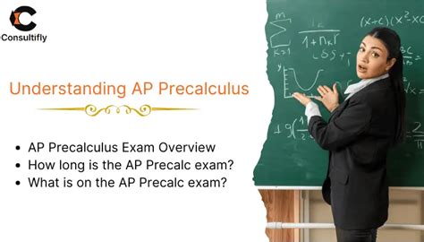 Understanding Ap Precalculus Score 5 On Ap Precalculus