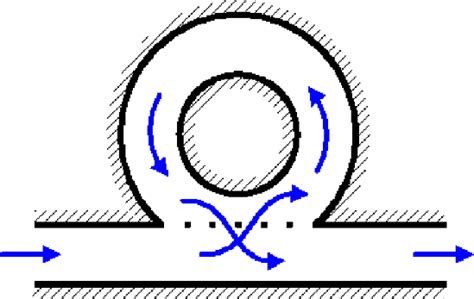 Color An Equivalent Scheme Based On Traveling Wave Cavity And