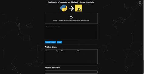 Hice Un Analizador Y Traductor De Código Python A Javascript Usando Solamente Reflex Daniel