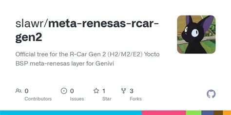 Github Slawr Meta Renesas Rcar Gen Official Tree For The R Car Gen
