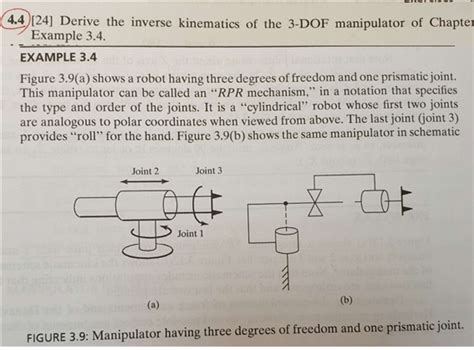 Derive The Inverse Kinematics Of The DOF Chegg