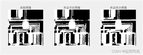 计算机视觉图像增强图像的形态学操作 imerode函数 CSDN博客