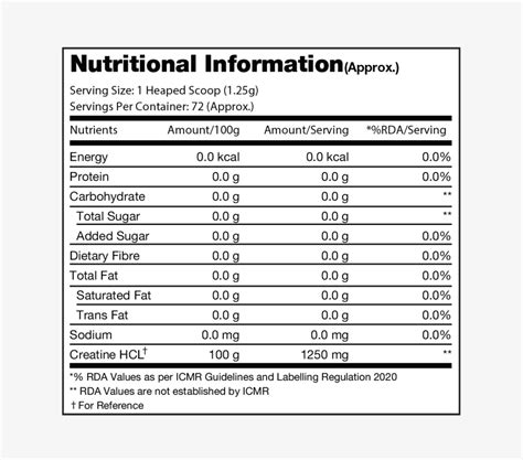 Prosupps Creatine Hcl The Nutri Station