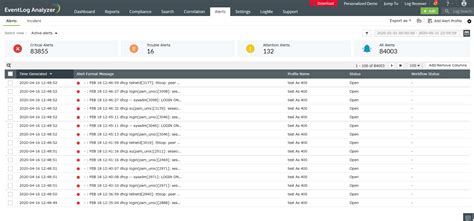Fortinet Log Analyzer Manageengine Eventlog Analyzer