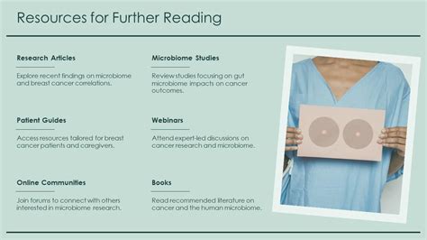 Breast Cancer Microbiome Infographic Ppt Slides Acp Ppt Powerpoint