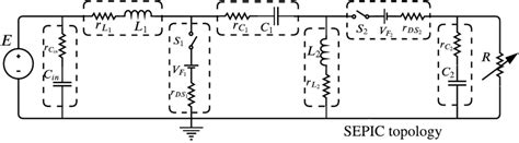 Electrical Schemes Of Nonideal Sepic Dc Dc Converter Download Scientific Diagram