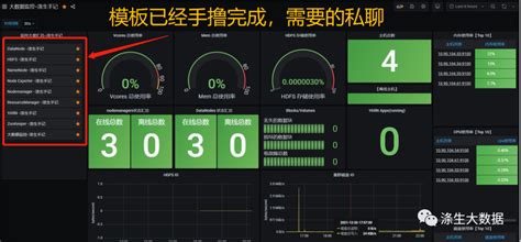 涤生大数据教学集群的首次运维现场复现journalnode漏洞 Csdn博客