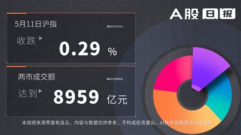 A股日报 5月11日沪指收跌029，两市成交额达8959亿元凤凰网视频凤凰网