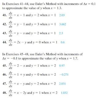 Randolph H S AP Calculus BC 09 Slope Fields Euler S Method Law Of Exponential Change