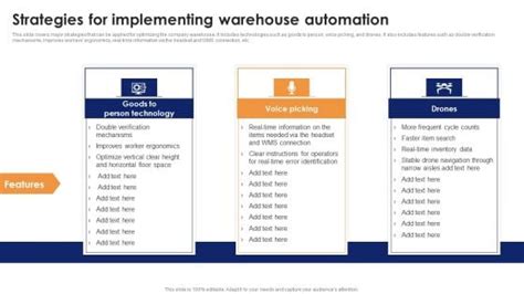 Warehouse Automation Strategies Powerpoint Templates Slides And Graphics