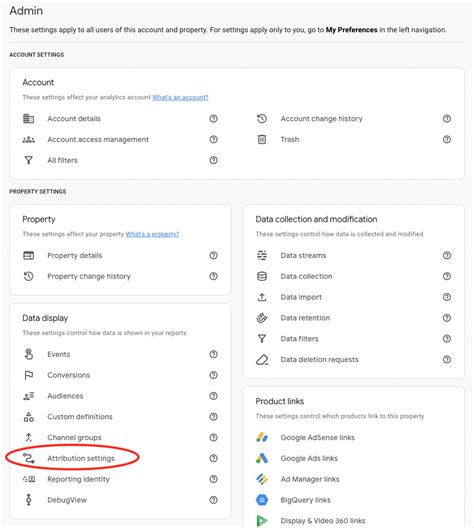 Understanding How Ga4 Affects Your Affiliate Program Attribution