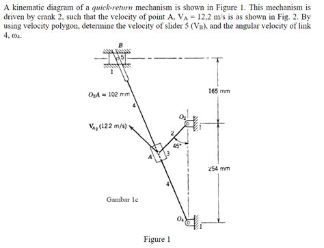 Solved Please Help Me Solve This Problem Using The Velocity