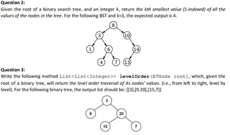Solved Given The Root Of A Binary Search Tree And An Chegg