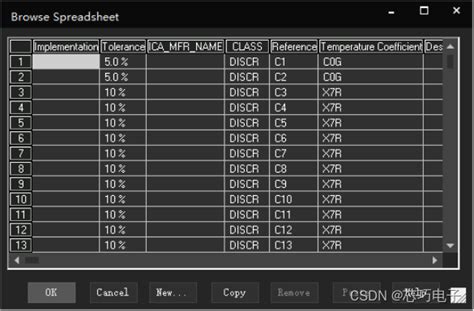 Capture Off Page Connector Csdn