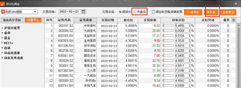 不会回测框架的小散怎么做回测？ 东方财富 Choice的组合功能提供了回测功能。1可以用excel，按choice要求的格式，生成买卖清单，导入组合里 雪球