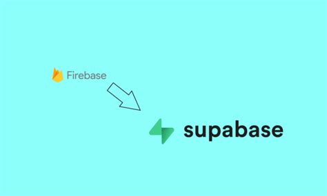 Troubleshoot Firebase Or Supabase Issues By Reinvent650 Fiverr