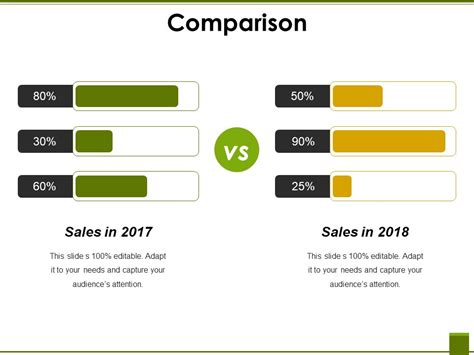 Comparison Ppt Powerpoint Presentation Show Format Ideas Powerpoint Templates