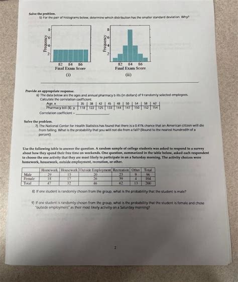 Solved Solve The Problem 5 For The Pair Of Histograms