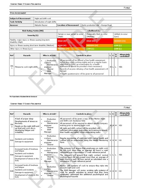 Idoc Pub Night And Shift Worker Risk Assessment Example Pdf Shift