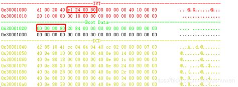 小猫爪：imx Rt1050学习笔记25 Nxp Mcubootutility的使用（rt1170） Csdn博客