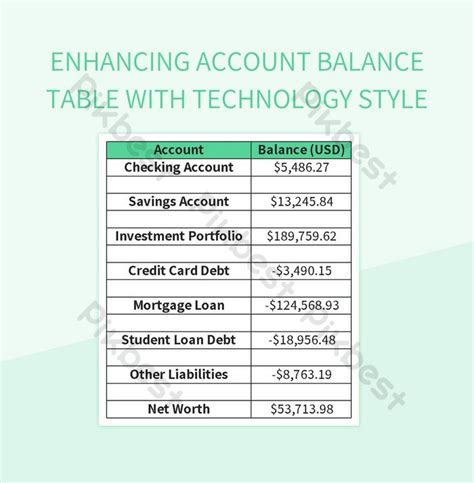 Enhancing Account Balance Table With Technology Style Excel Template Free Download Pikbest
