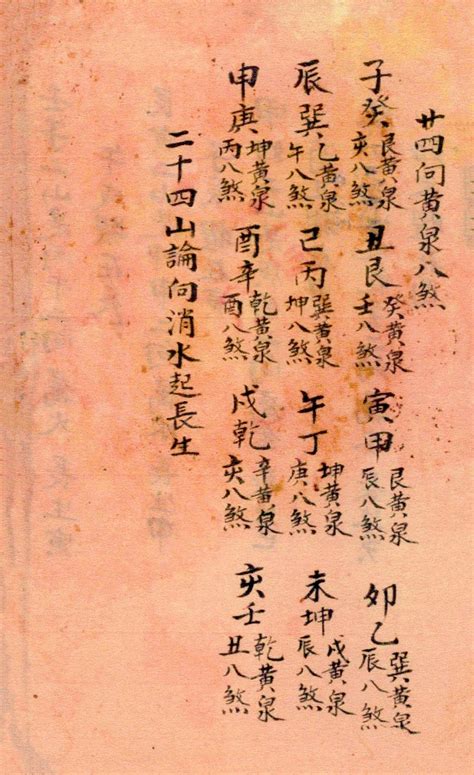 风水秘本杨公四墓九星 线装影印版古籍 杨公风水古籍手抄本聚宝馆 风水堪舆地理古籍电子书 古籍手抄网 国学资料网 国学经典书籍 音频 视频等