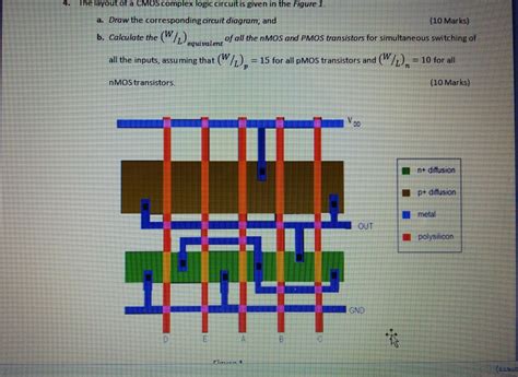 4 the layout of a cmos complex logic circuit is