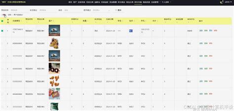 2025毕设springboot“绿环”垃圾分类回收管理系统源码论文 Csdn博客