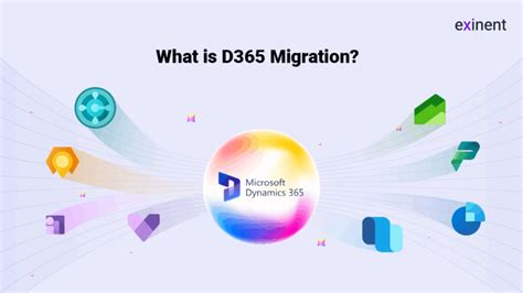 What Is D365 Migration