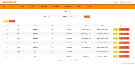 0029 基于springboot的网上购物商城系统附源码springboot482k3 Csdn博客