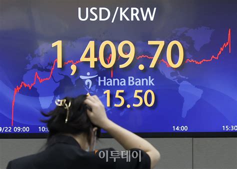 포토 원·달러 환율 14097원 기록 이투데이