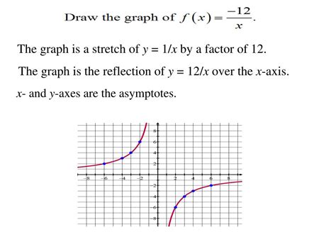 ppt graphing reciprocal functions powerpoint presentation free