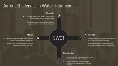 Top Water Treatment Plant PowerPoint Presentation Templates In