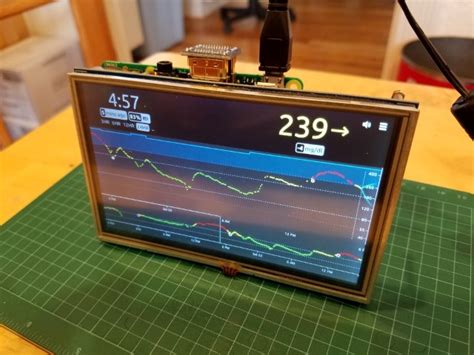 Part NightScout Display Pdf