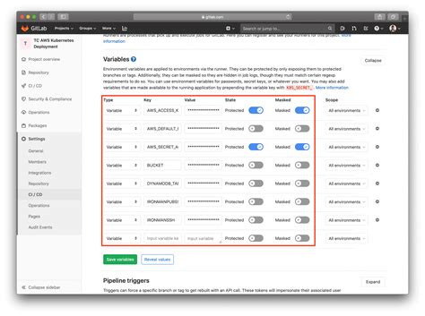 Building A Kubernetes Cluster On Aws With Terraform Ansible And Gitlab
