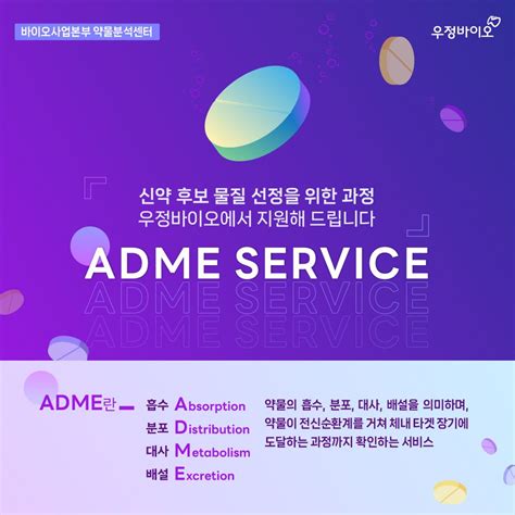 우정바이오 Adme Service는 전문인력의 신속 정확한 분석법 개발과 Woojung Bio