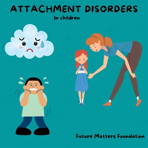 Pin Auf Future Matters