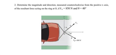 Solved 2 Determine The Magnitude And Direction Measur