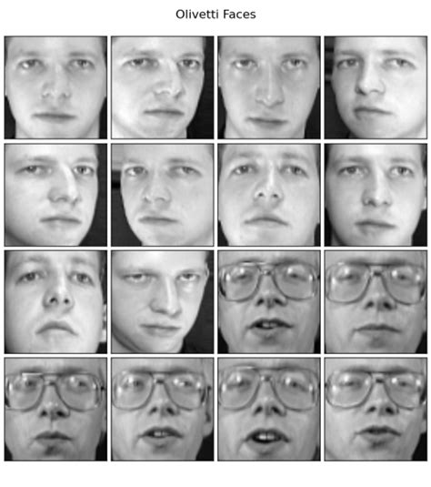 Tutorial Pybrain Neural Network For Classifying Olivetti Faces