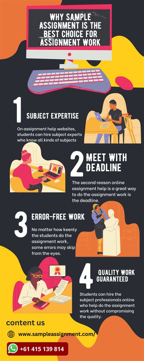 Why Sample Assignment Help Is The Best Choice For Assignment Work R