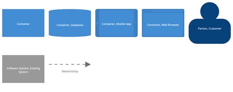 Framework Diagram